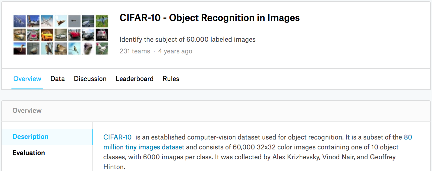 13 13 Classificação De Imagens Cifar 10 No Kaggle — Dive Into Deep Learning 0 17 1 Documentation